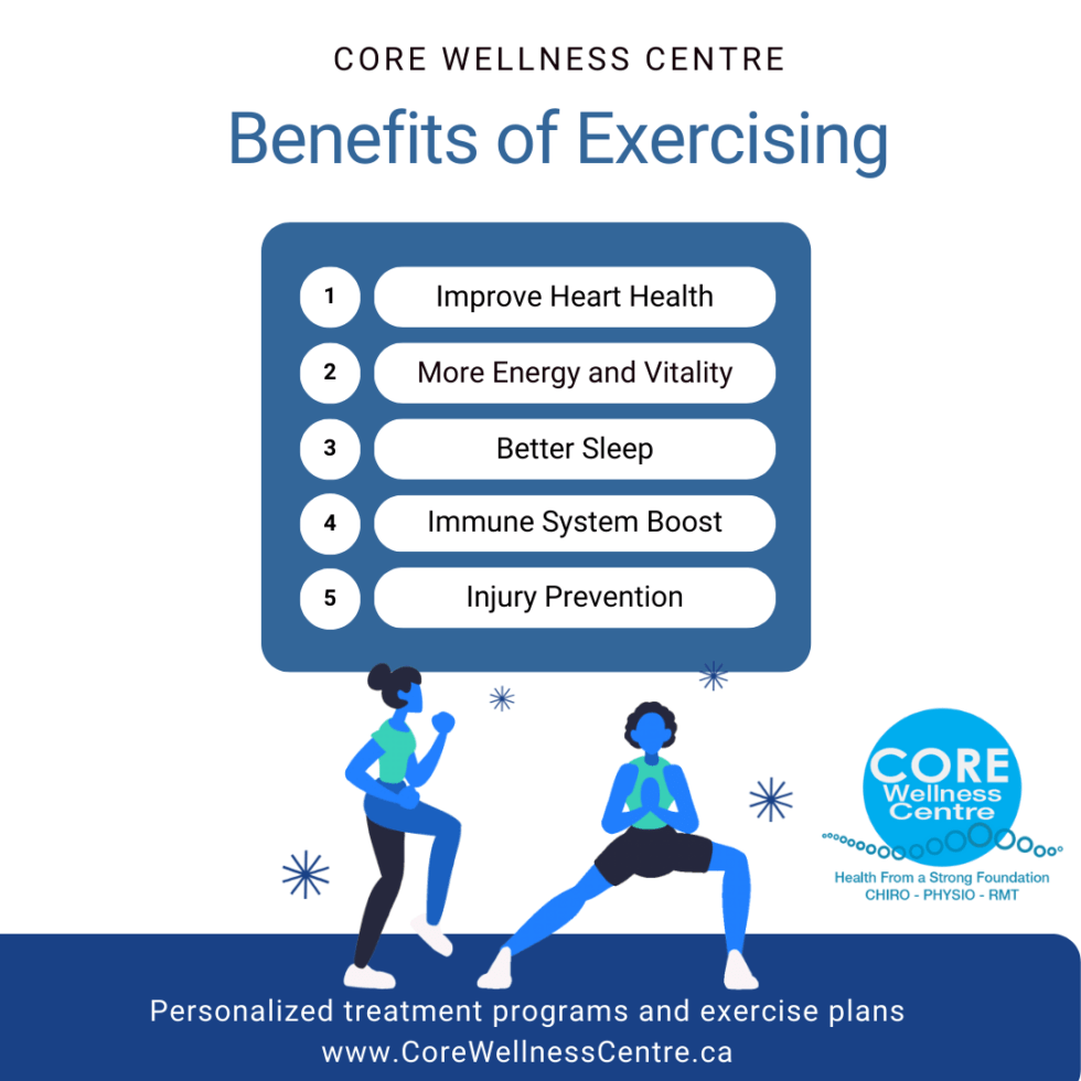 5 Benefits Of Exercise For Health And Wellness